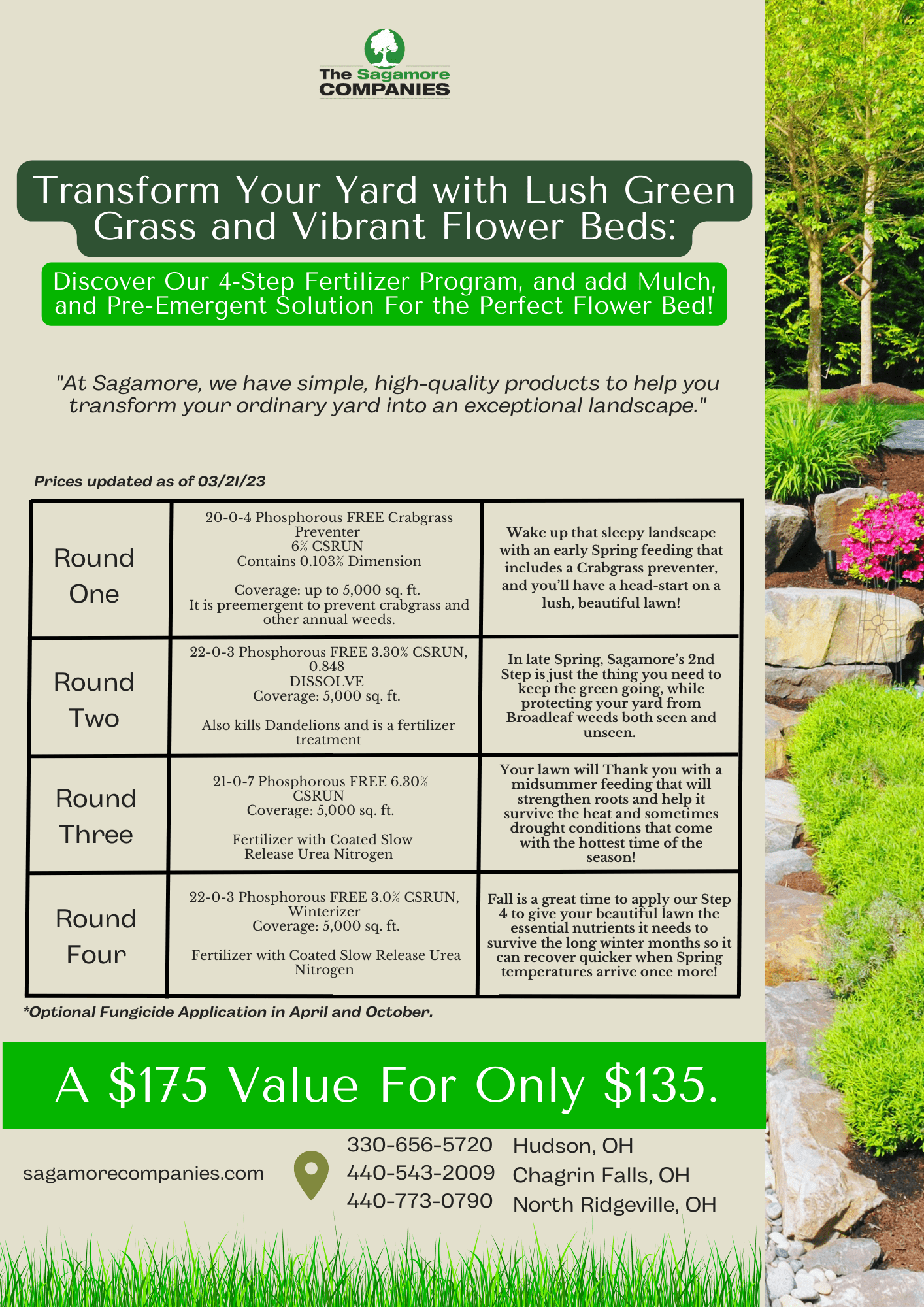 4-Step Fertilizer Program – Sagamore Companies